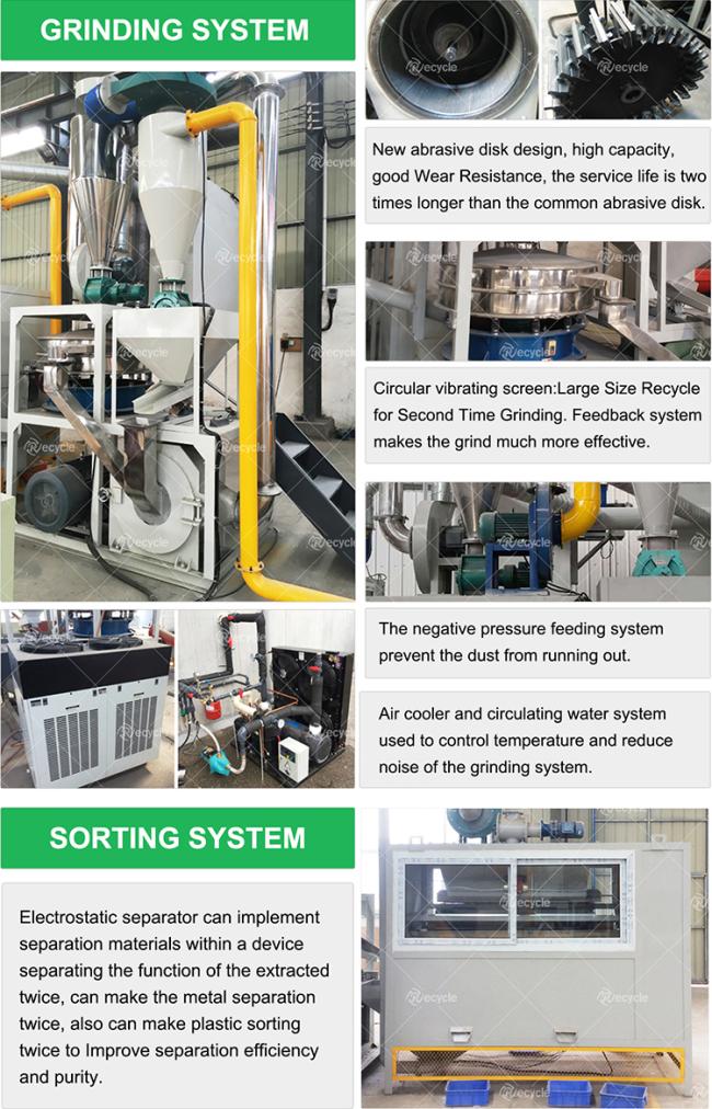 High Separation Rate Aluminum Plastic Sorting Waste Toothpaste Tube Recycling Machine