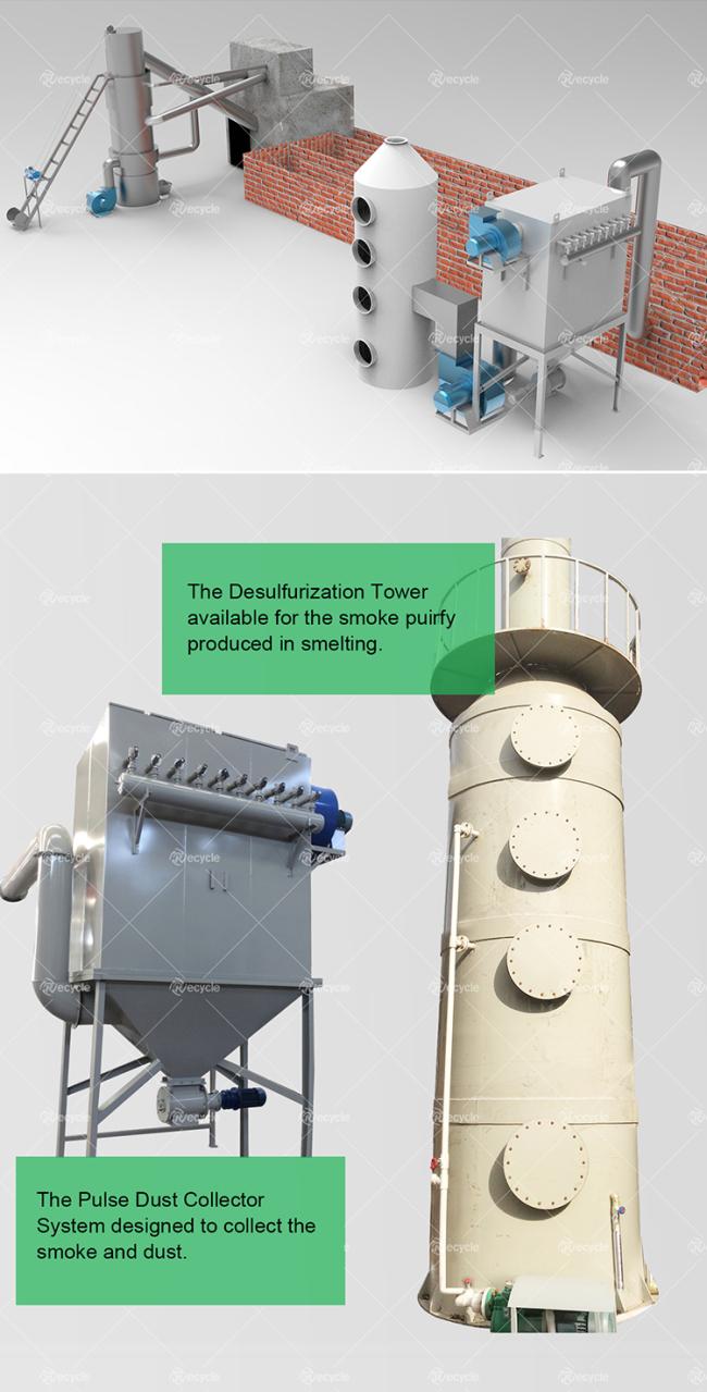 20 Ton Cupola Furnace For Lead Melting