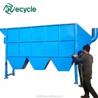 China Customized Voltage Copper Aluminum Scrap Radiator Processing Production Line for sale