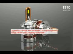 Aluminum Automotive LED Lights Upgrade Your Vehicle with HID Bulb Type Brightness Energy Efficiency and Longevity Guaranteed