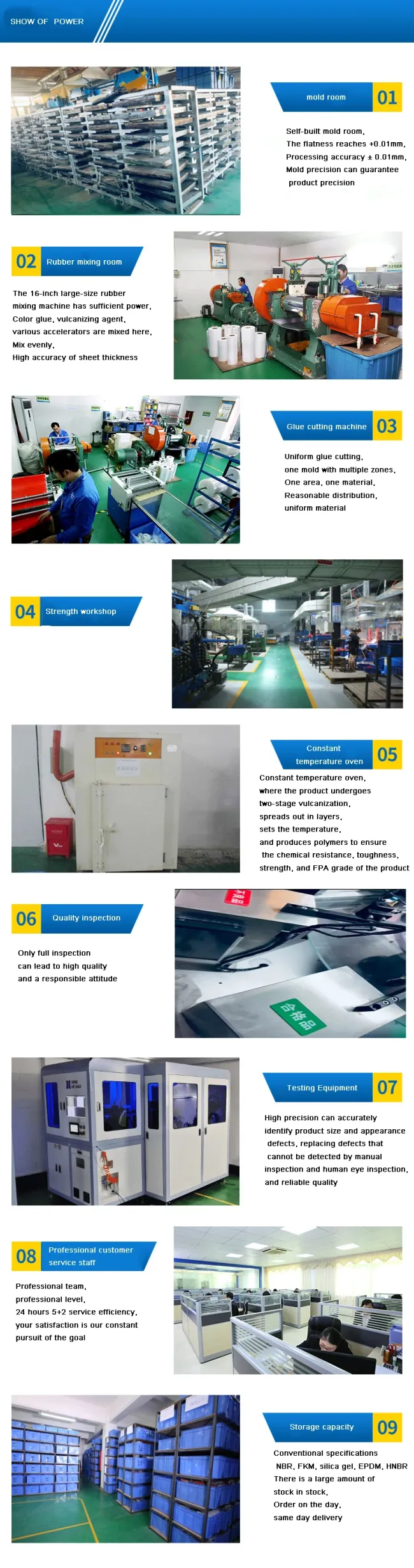 Oil Resistant Waterproof Frameless Oil Seal Va Vd Water Seal V-Type Rotary Seal Ring