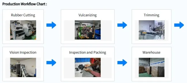 China Supplier Mechanical Shaft FKM FPM Rubber Oil Seal Ring Lip Seal Machinery Seal