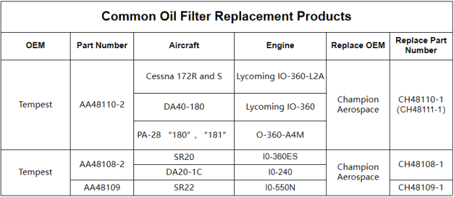 Tempest Original Oil Filter installation diagram