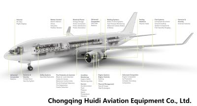 Cina Sistema di frenatura degli aeromobili Meggitt per aeromobili civili/gjet commerciali/motori/elicotteri civili in vendita