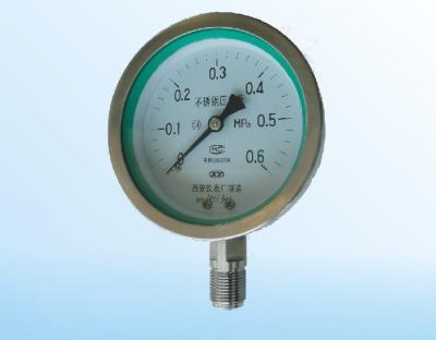 China Seismic stainless steel pressure gauge for sale