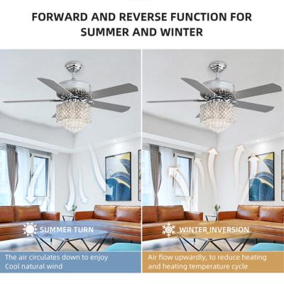 Cina 2000 candelieri domestici decorativo 90lm/w del ventilatore da soffitto di pala del metallo del lume in vendita