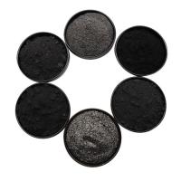China Casting Graphite Casting Mould Releasing Agent Release Graphite A Powder for sale