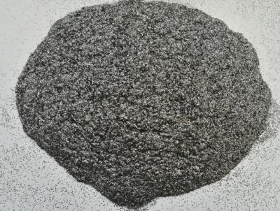 China Artificial Graphite Graphite Anode Material with Ssa 1.7 M2/g and High Thermal Conductivity for sale