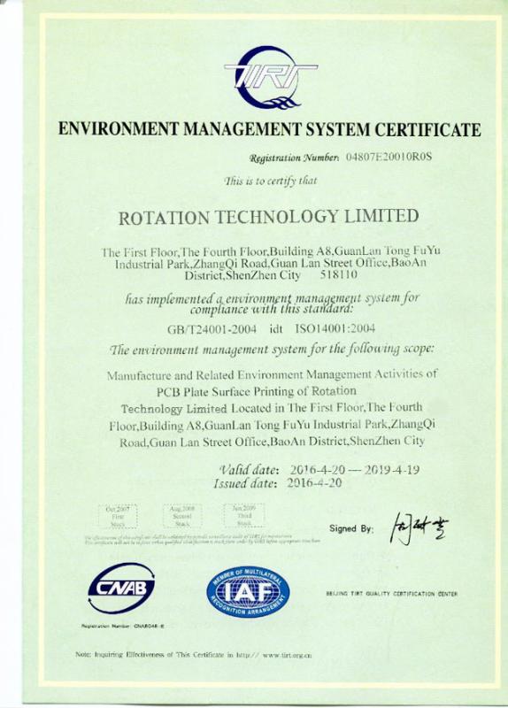 ISO14001-2004 - ROTATION TECHNOLOGY LIMITED