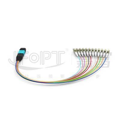 Cina Cavo breakout SENKO Hytrel MPO a bassa perdita, connettore acqua/beige/nero, 850/1300 nm in vendita