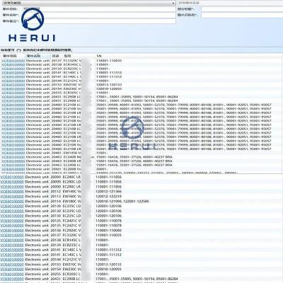 中国 60100000 ECU プログラム付き VOE 60100000 ECU コントローラー D6E D7E EC210 EW145B コンピュータ コントローラー 販売のため
