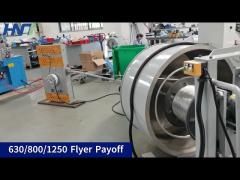 Flyer Payoff Machine Cone Payoff Machine For High Speed Production Line