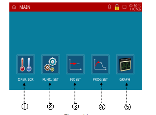 TEMI990 Controller technical specifications diagram