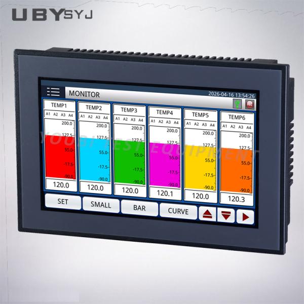 Quality TEMI990 High-precise Temperature and Humidity Programmable Controller with 7 for sale