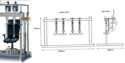 中国 家具/椅子の座席前小口テスト機械BS EN1728:2012年 販売のため