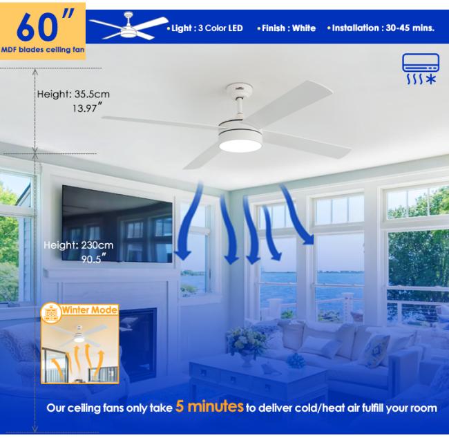 led ceiling fan