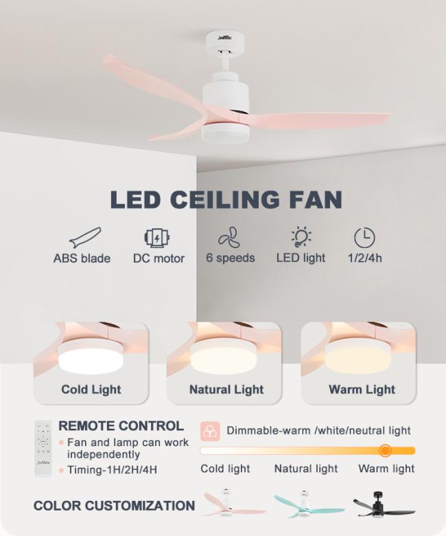 ceiling fan