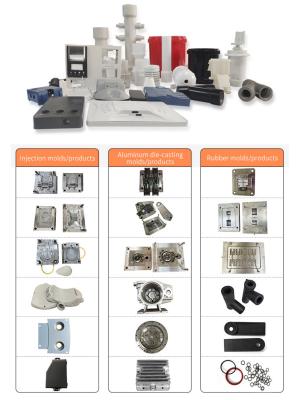 China Source Provides Custom Injection Mould for Single or Multiple Cavity with Long Mould Life 300000-500000 Shots for sale