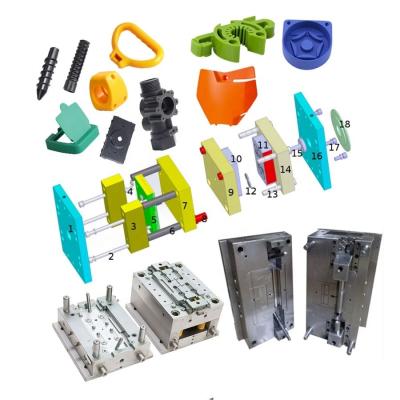 China Plastic Injection Molding Plastic Injection Part Product Zinc Die Casts with P20/718/738/NAK80/S136 Mould Material for sale