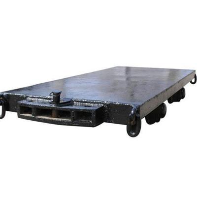 China KFU Series Bucket-tipping Mine Car/KFU bucket-tipping mining car from  Manufacturer for sale