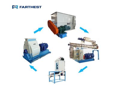 China A linha de produção pequena da pelota da alimentação da capacidade para fazer a alimentação animal/peixes alimenta à venda