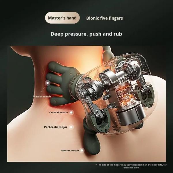 Quality Ultra Lightweight Portable 3D Shoulder & Neck Massager Upgraded for Fatigue for sale