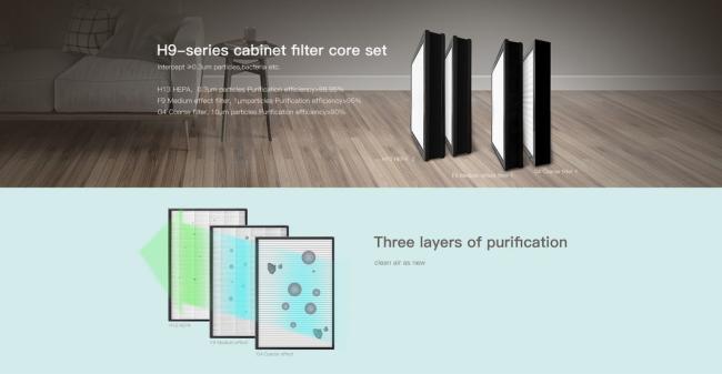 Hu Partition - Free ULPA Filter