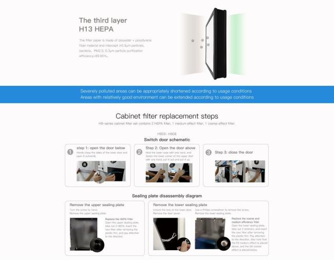Hu Partition - Free ULPA Filter