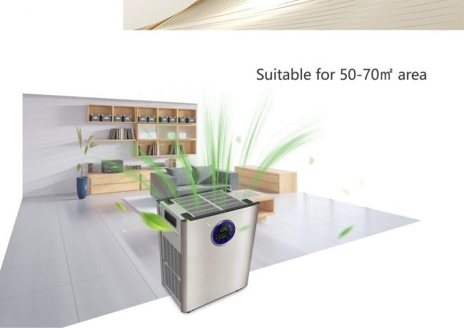 Nano Photocatalyst Module, Deodorizing Sterilization, Air Purifier