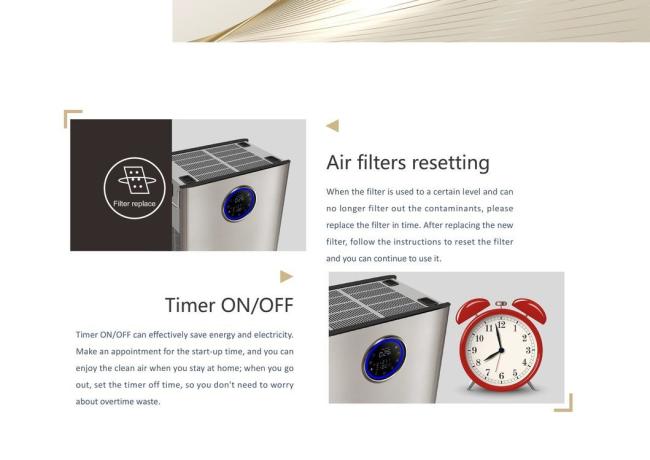 Nano Photocatalyst Module, Deodorizing Sterilization, Air Purifier