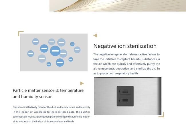 Nano Photocatalyst Module, Deodorizing Sterilization, Air Purifier