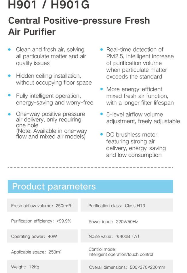 Professional Public Toilet Air Purification Ceiling Air Disinfection Positive Pressure Ventilation
