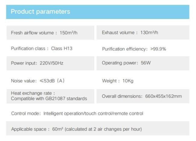 Intelligent Control High Efficiency Ventilation System with Heat Recovery Air Purifier
