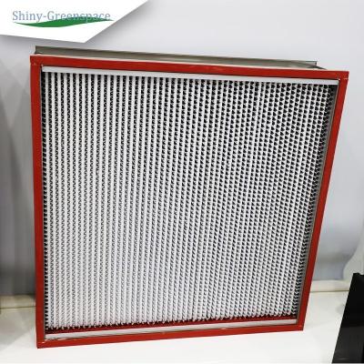 China MERV 8 Pleated Air Filter 1200 CFM for Ventilation Systems for sale