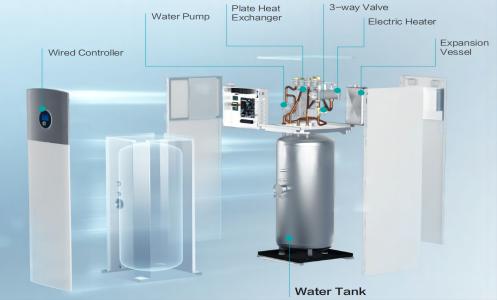 Quality Wall Mounted Ventilation System for Cooling Heating and Hot Water for sale