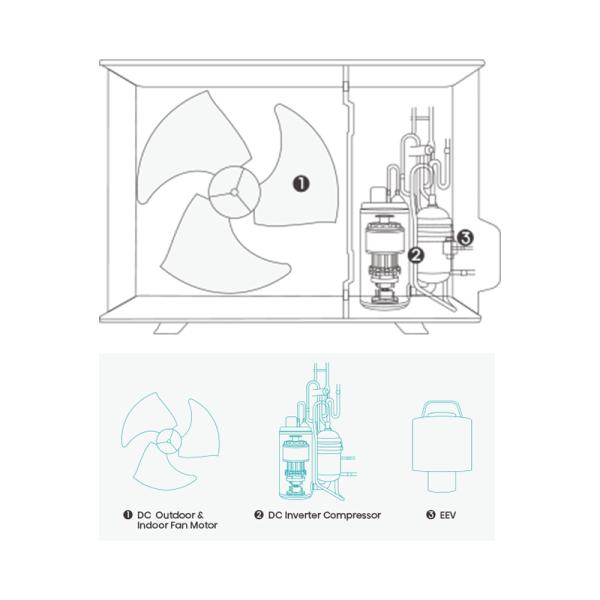 Quality Hisense 9000 BTU Wall Mounted AC with Voice Control for sale