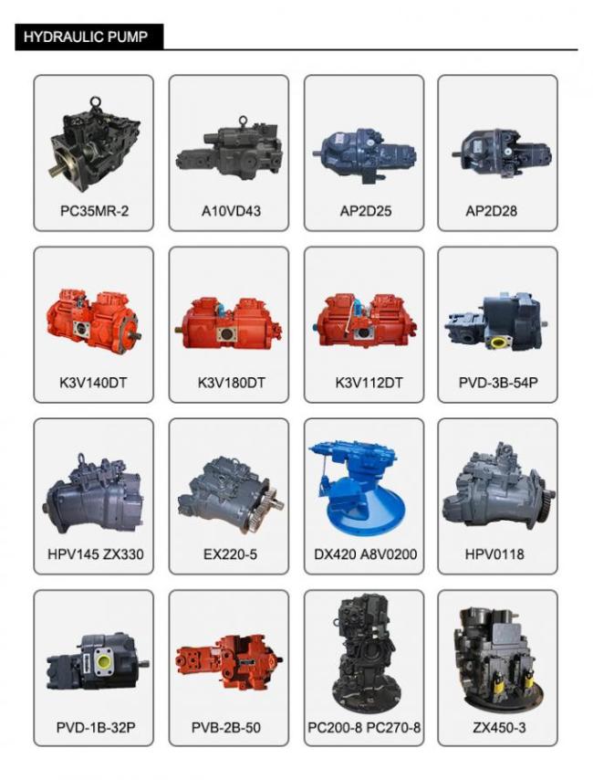 Excavator R320LC-7 swing drive gearbox excavator 31N9-10180 slew gearbox 16