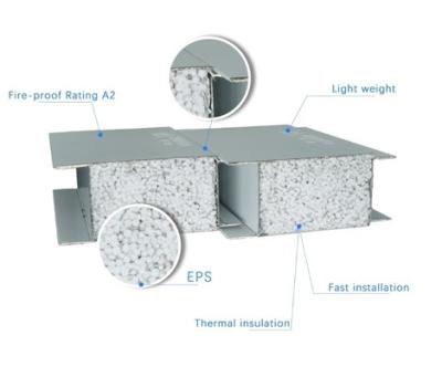 China Customized Mechanism Purification Silica Rock Board Fireproof Purification Board Silica Rock Board for sale