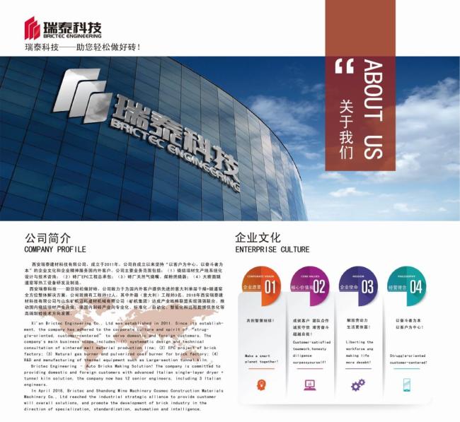 Machines for Small Businesses Automatic Pulverized Coal Powder Burner