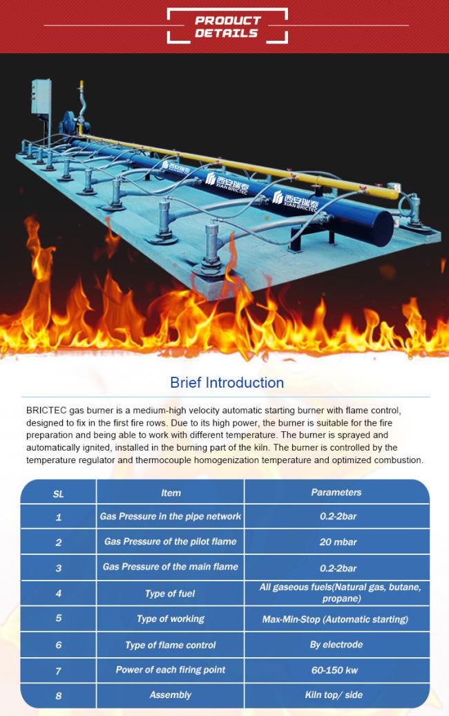 Environment Friendly Gas Burner for Brick Making Machine Furnace