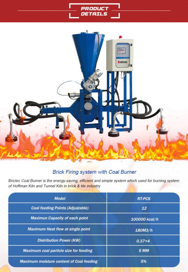 Pulverized Coal Burners for Brick Burning in Tunnel Kiln
