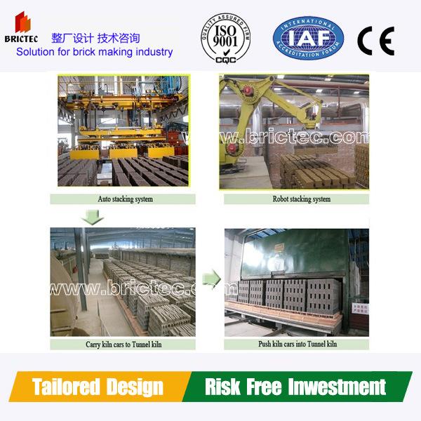 Clay Brick Plant Cost with Chamber Dryer and Gas Tunnel Oven