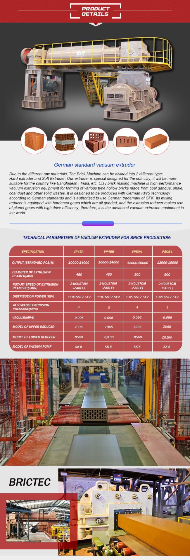Brick Making Machinery Ceramic Brick Making Machine Hoffman Brick Block Machine China Price