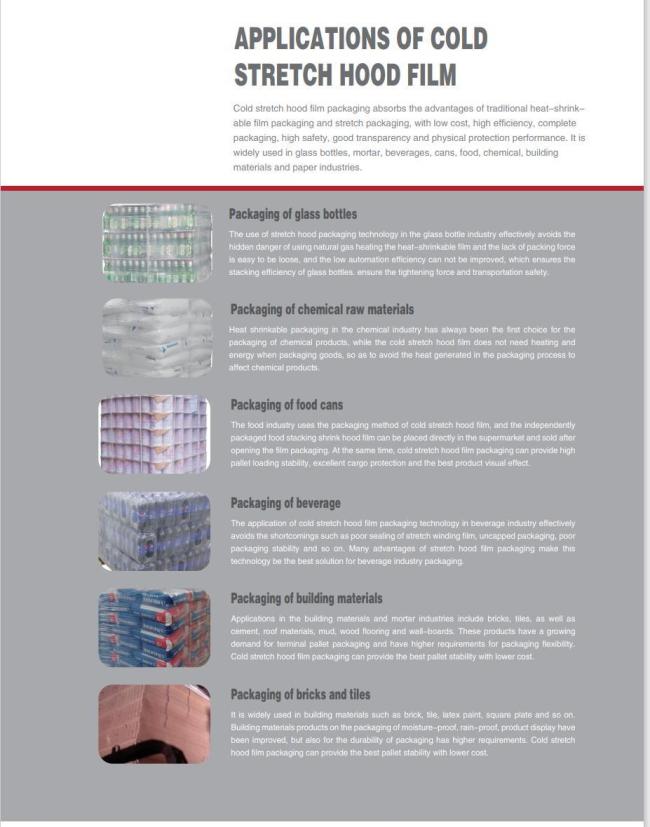 Factory Product Packaging Machine Fully Automatic Packaging