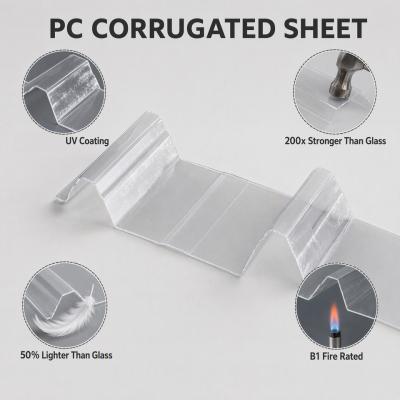 China Anti Uv High Quality Transparent Corrugated Polycarbonate Sheet for sale