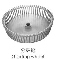 China Feed Grinding Machine Spare Parts For Aquatic Feed Processing Machine for sale