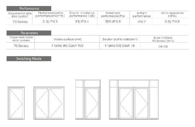 Commercial door hinge,double sided door hinge