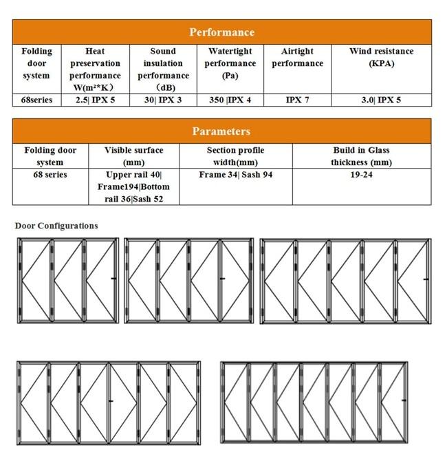 bi fold shower door,Bi folded sliding door,shower bi fold door,glass bi fold doors,bi fold partition walls,lowes bi fold door,Bi folding exterior doors,bi fold screen door,commercial bi fold door