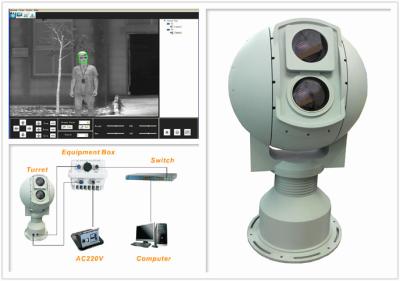 China 324×256 LWIR Uncooled VOx FPA Coastal And Borden Intelligent Electro Optics Systems for sale