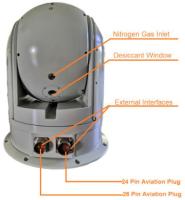 China High Accuracy Compact Size Ship-Borne EO/IR Surveillance System (EOSS) 640×512 for sale